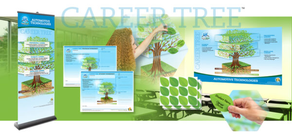 TFS Introduces Career Tree Philosophy/Classroom Tool - TFS Results