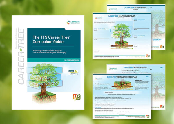 Career Tree - TFS Results