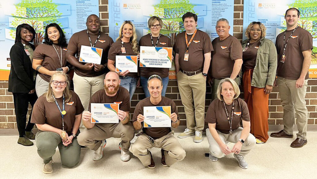 Career Tree - TFS Results