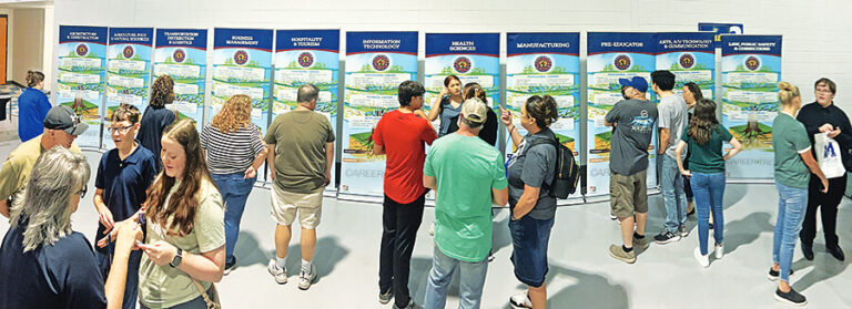 Career Tree - TFS Results