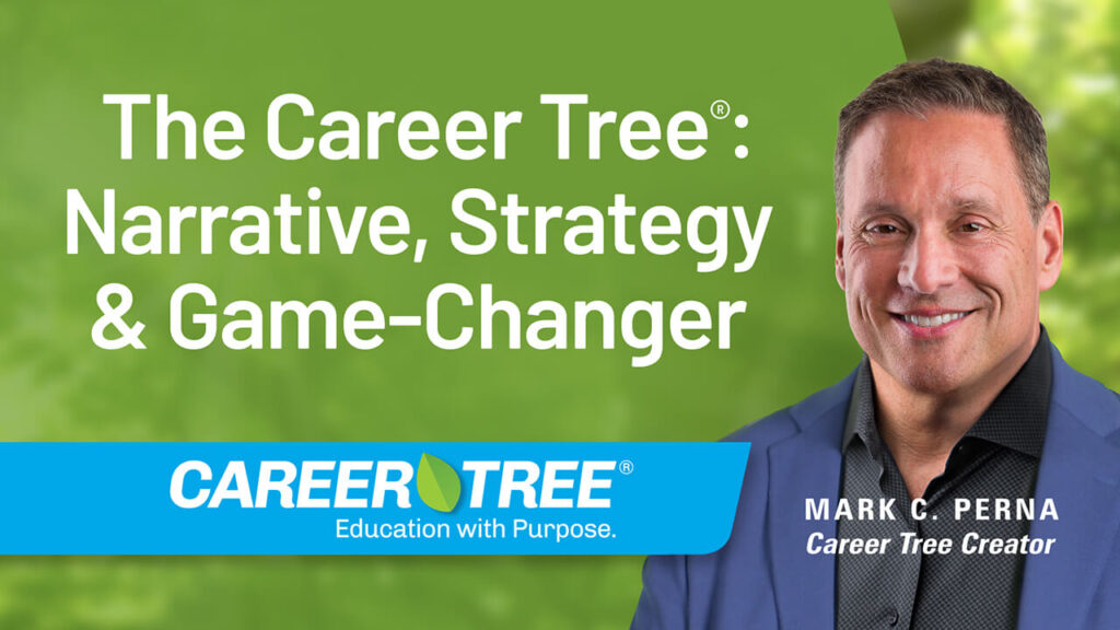 Career Tree - TFS Results