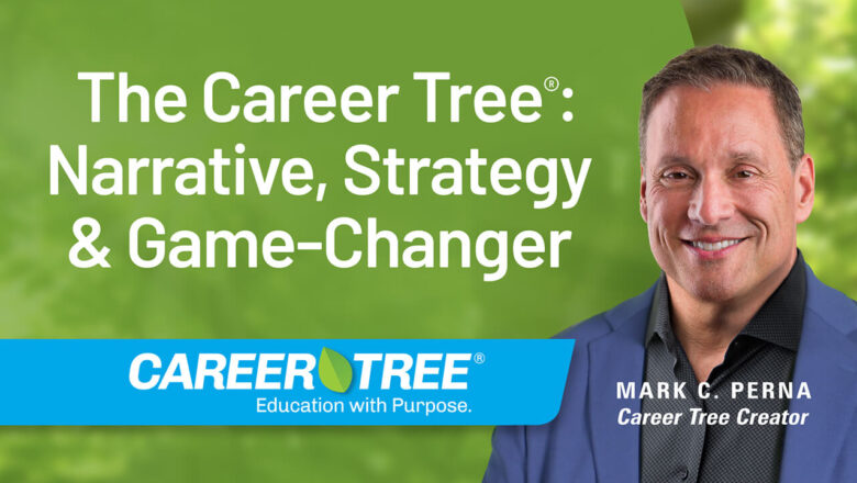 Career Tree - TFS Results