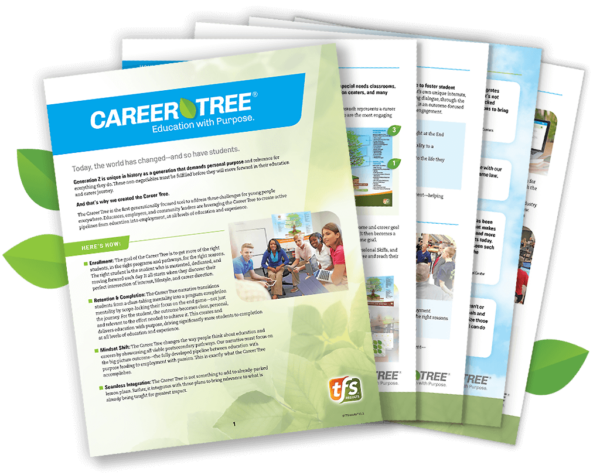 Career Tree Resources - TFS Results